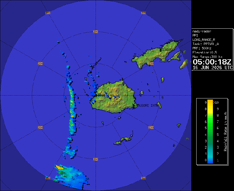 Radar Image - Fiji Meteorological and Hydrological Services