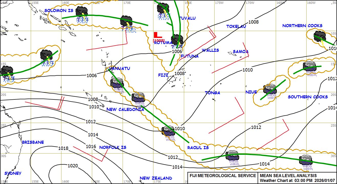 Public - Fiji Meteorological and Hydrological Services