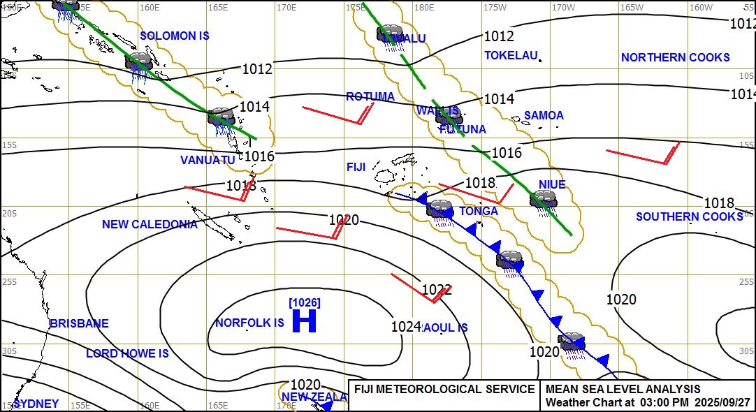 Public - Fiji Meteorological and Hydrological Services