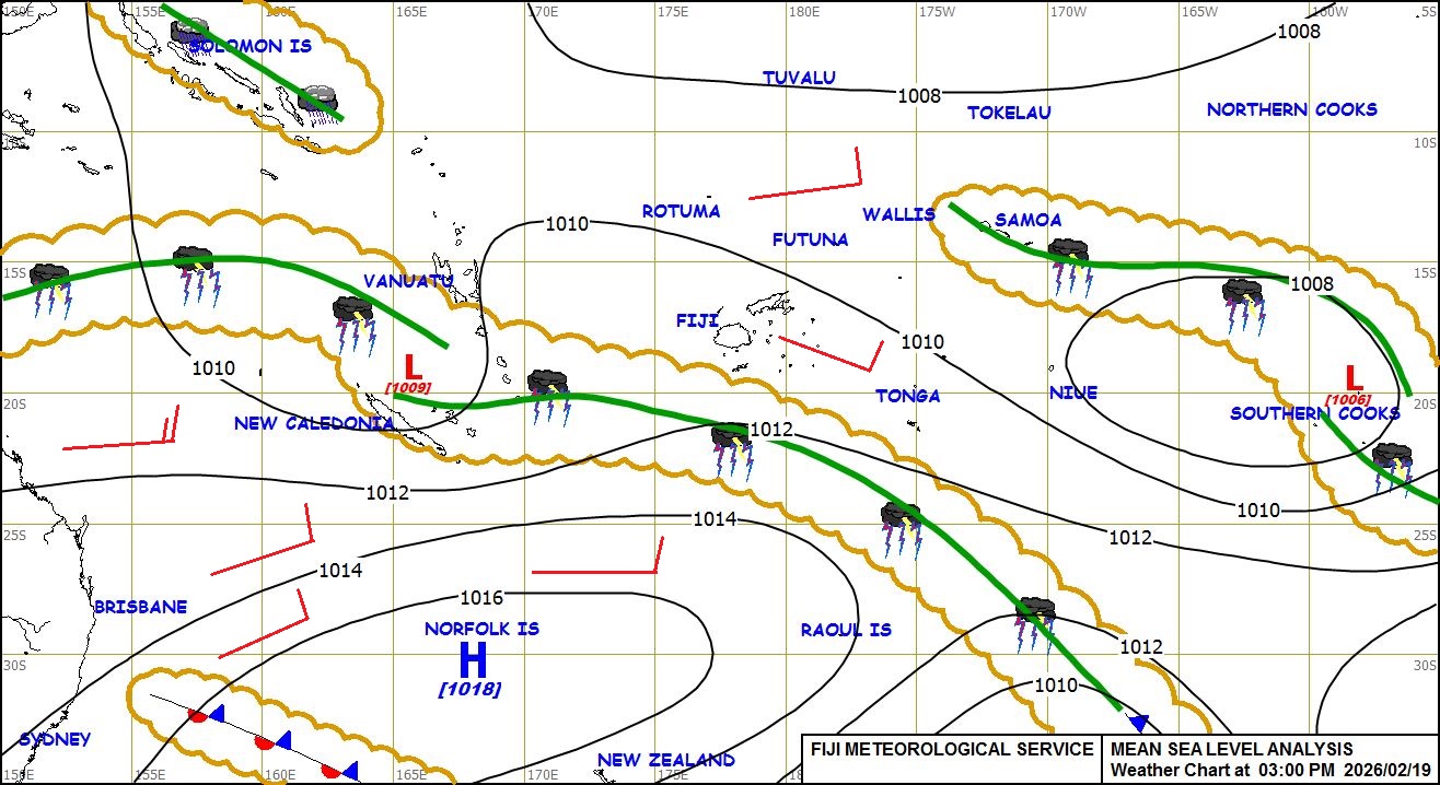 Public - Fiji Meteorological and Hydrological Services