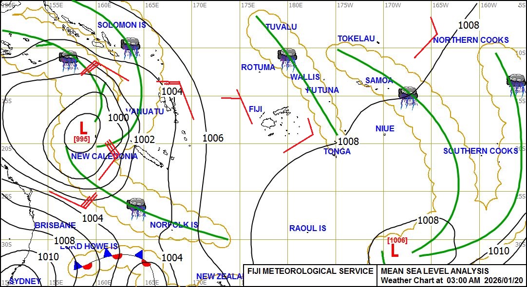 Public - Fiji Meteorological and Hydrological Services