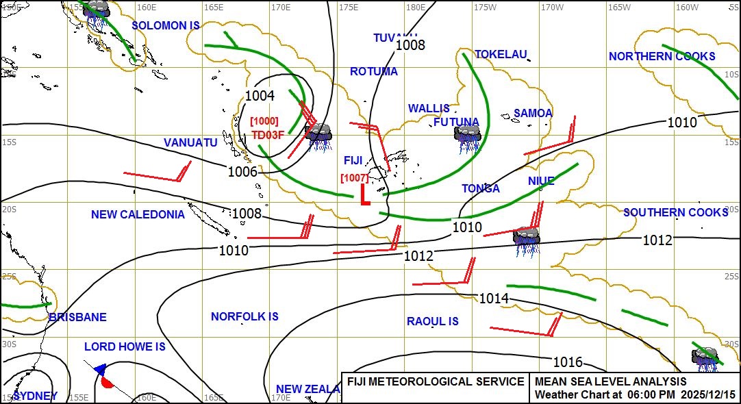 Public - Fiji Meteorological and Hydrological Services