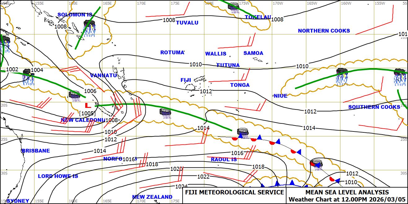 Public - Fiji Meteorological and Hydrological Services