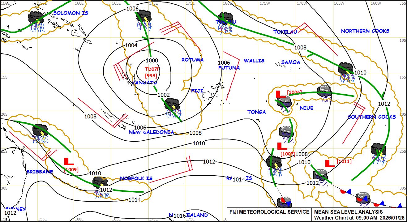 Public - Fiji Meteorological and Hydrological Services