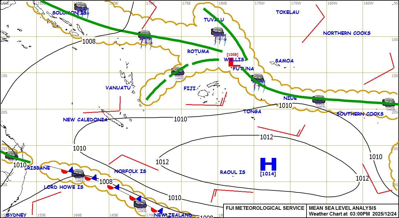 Public - Fiji Meteorological and Hydrological Services